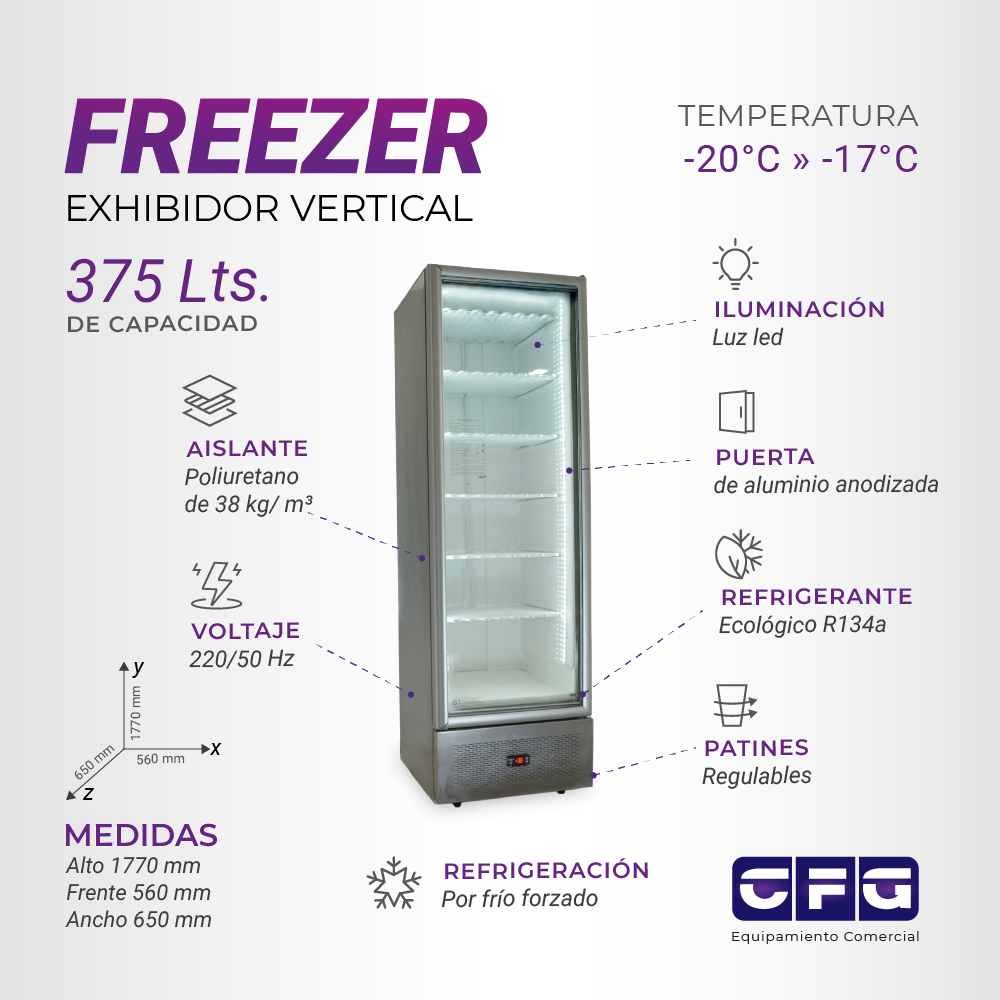 Freezer Verticales - CFG Refrigeración y Equipamientos Comerciales