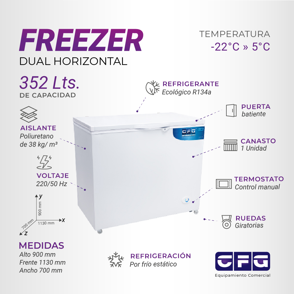 Freezer – CFG Refrigeración y Equipamientos Comerciales