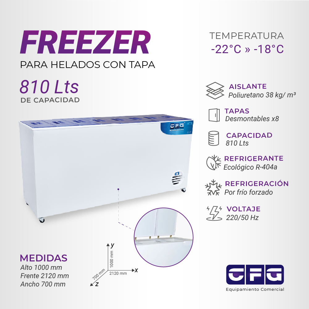 CFG Refrigeración y Equipamientos Comerciales – CFG Refrigeración y ...